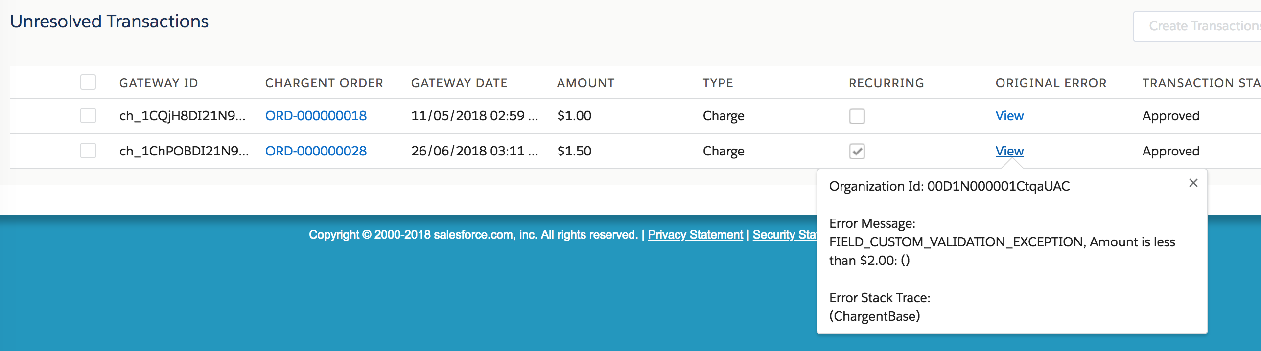 What are Unresolved Transactions in Chargent?
